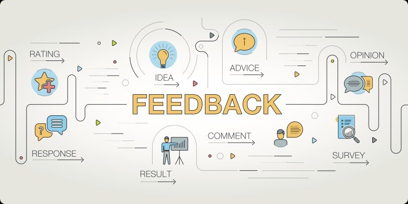 A Guide to Conducting Effective 360 Surveys in Your Company | involve.me