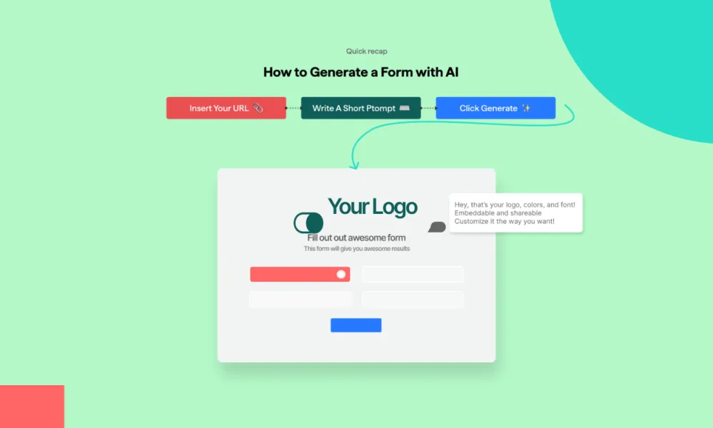 Why Should You Use AI To Create Online Forms? | involve.me