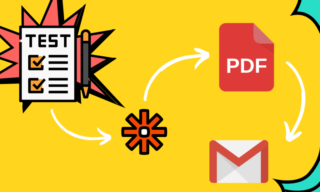 Generate Personalized E-book For Every Customer. Here's How. | involve.me