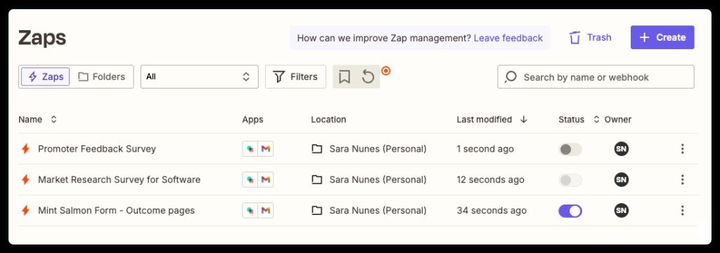Understanding the 5 Stages of the Consumer Decision-Making Process ...