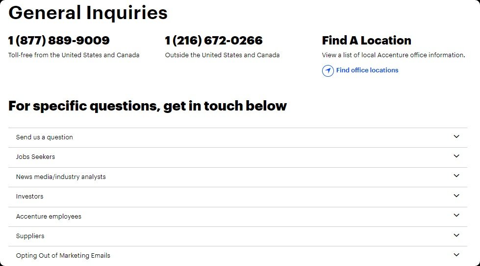 Examples of Outstanding "Contact Us" Forms + Free Templates