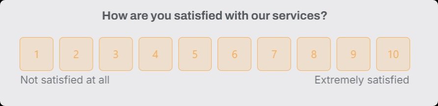 100+ Customer Service Survey Question Examples (CSAT, NPS, CES ...