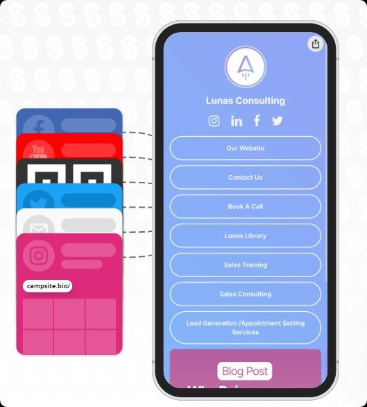 Linktree Alternatives in 2025 | involve.me
