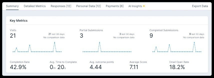 7 Easy Steps to Create A Recruitment Funnel that Works | involve.me