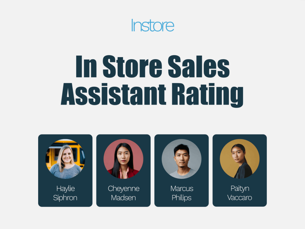 How Amazon Improve Customer Shopper Experience | involve.me