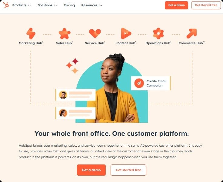 What Is a Lead Magnet Funnel and How to Build One